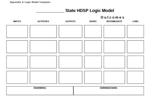 Evaluation Guide: Developing and Using a Logic Model | Penn REACH ...